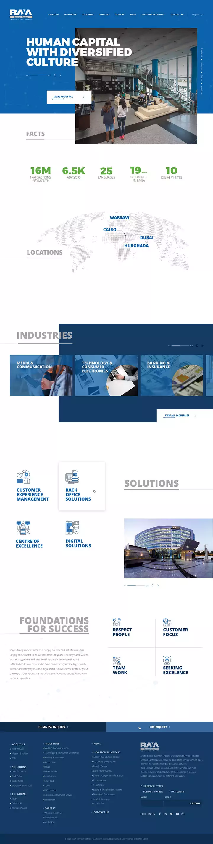 Raya Contact Centers corporate website UX design